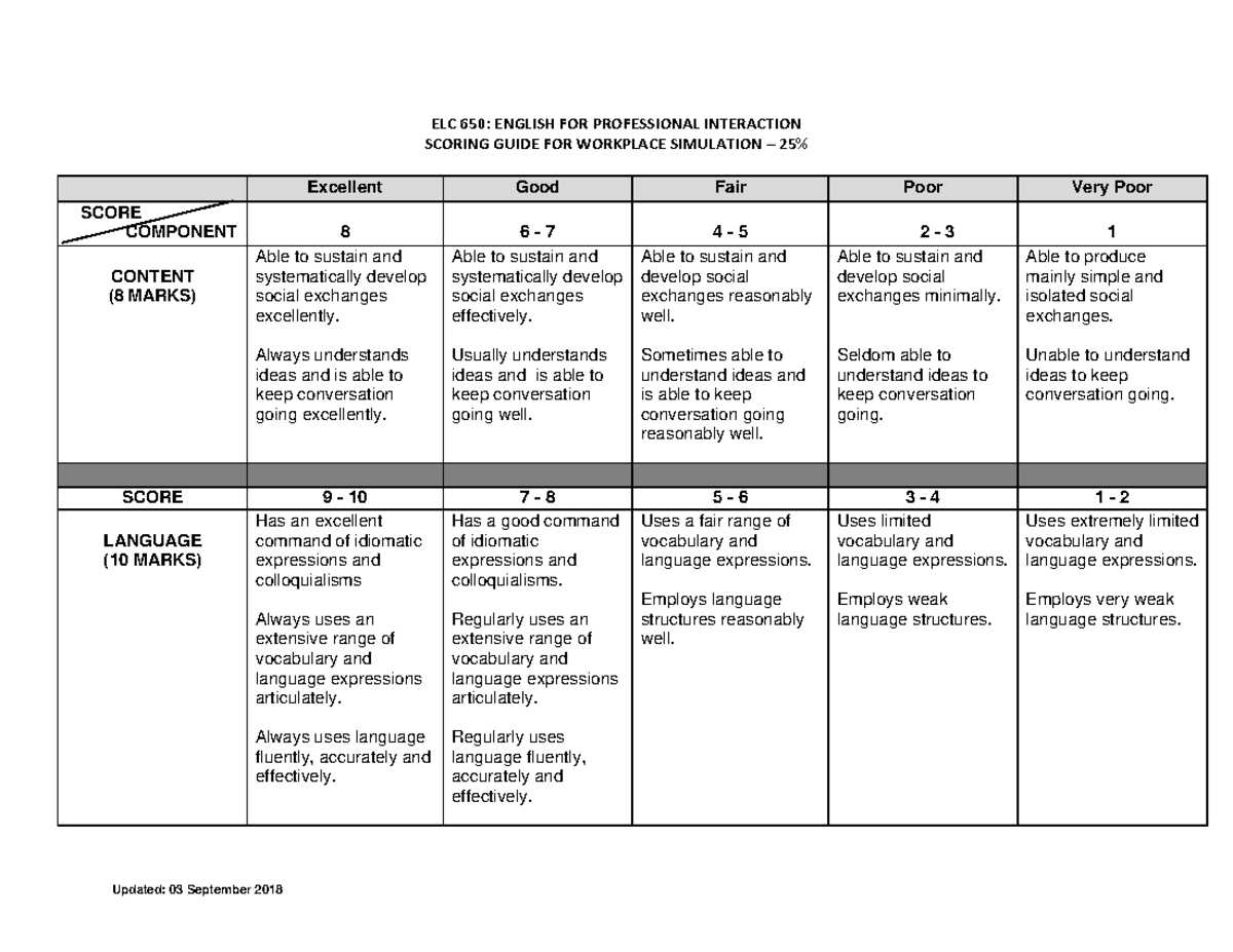 1b. ELC650 WS Rubrics Assessment 1 - Warning: TT: undefined function: 32 Updated: 03 September ...