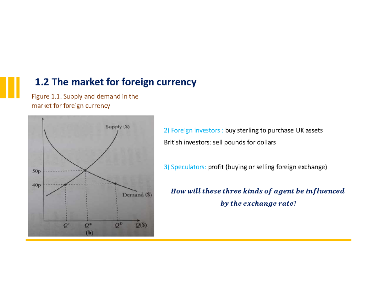 Class 18 oct - Slide international currencies and exchange rate - 1 The ...
