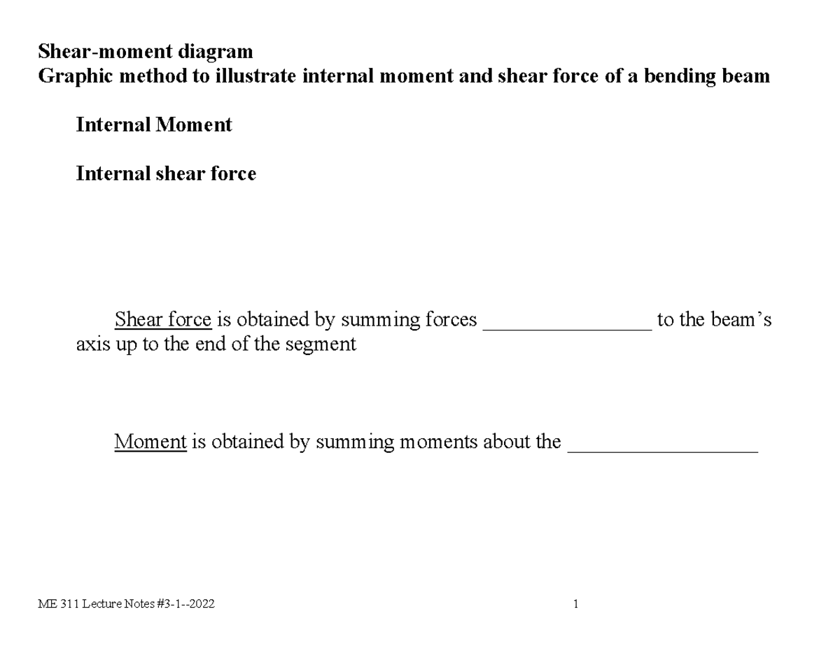 Lecture 3-1 Shear and Moment diagram Blank - Shear-moment diagram ...