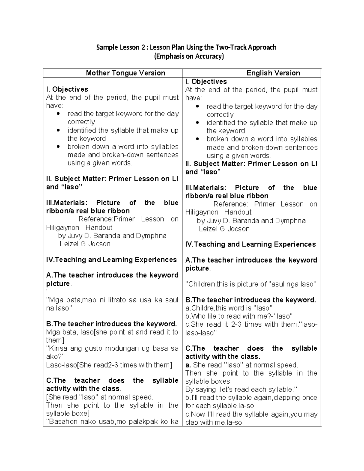 MATHER TONGUE FOR ELEMENTARY - Sample Lesson 2 : Lesson Plan Using the ...