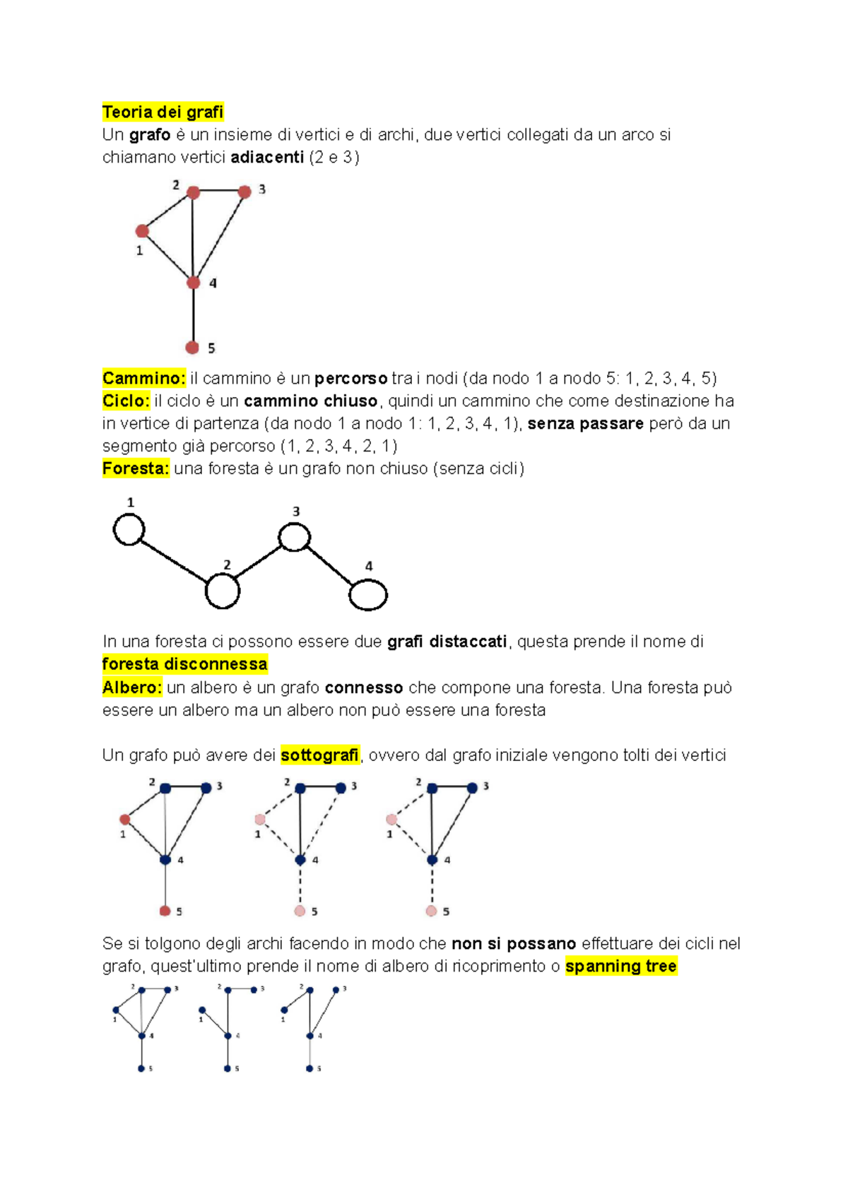 Teoria dei grafi - Una foresta può essere un albero ma un albero non ...