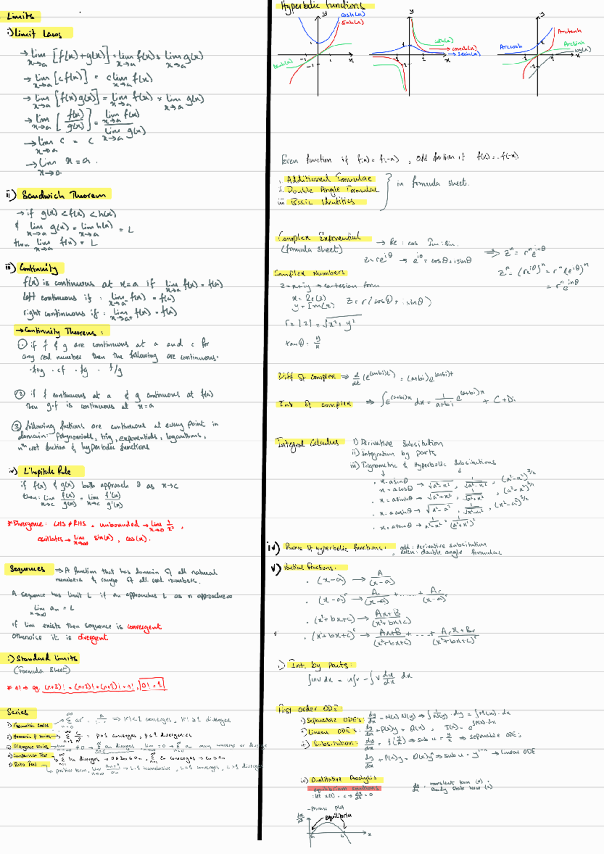CAL 2 Cheat Sheet - Limits Hyperbdic functions cosh(n) y sinh(n) i ...