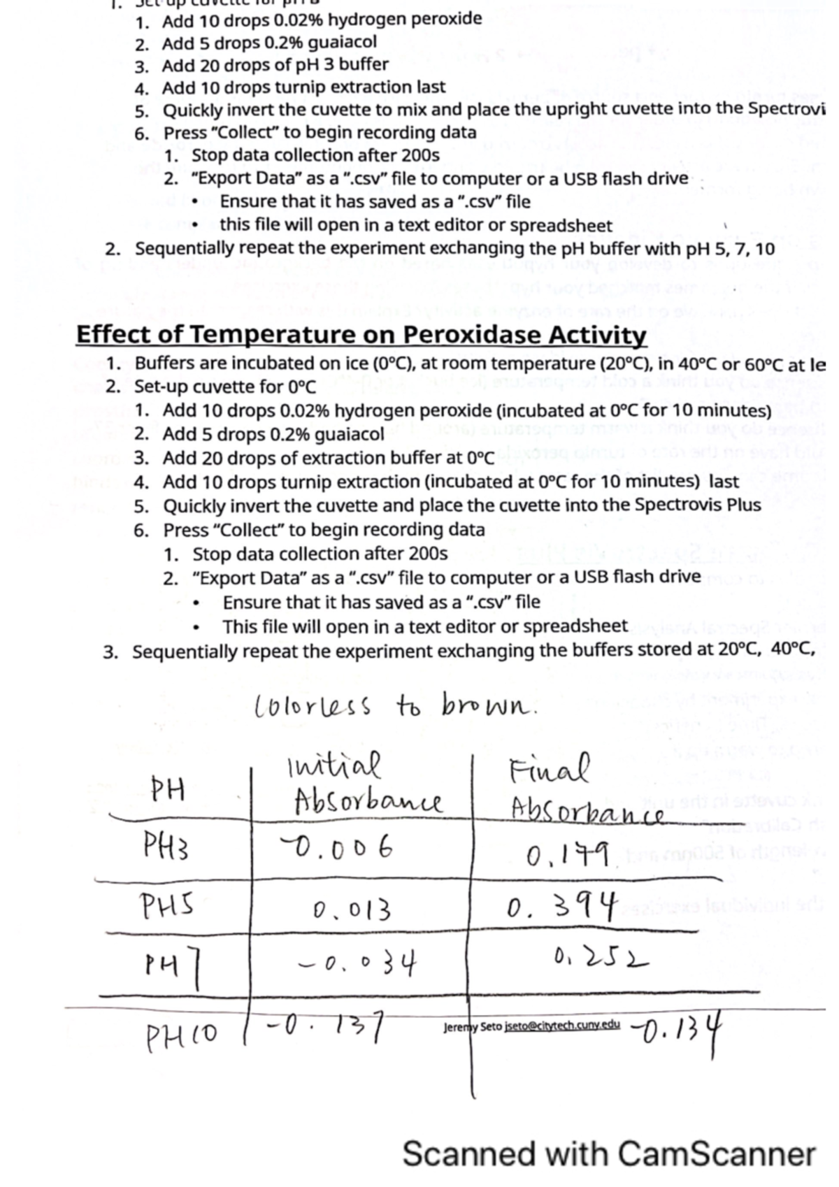 Lab8 - lab homework - 1. Add 10 drops hydrogen peroxide 2. Add 5 drops guaiacol 3. Add 20 drops ...