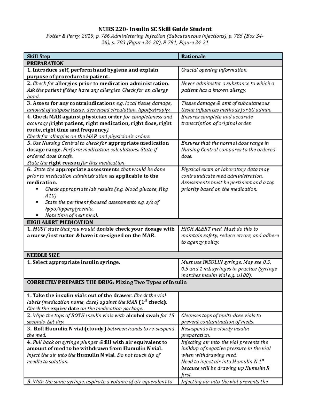 Skills Guide - SC insulin-1 - NURS 220- Insulin SC Skill Guide Student ...