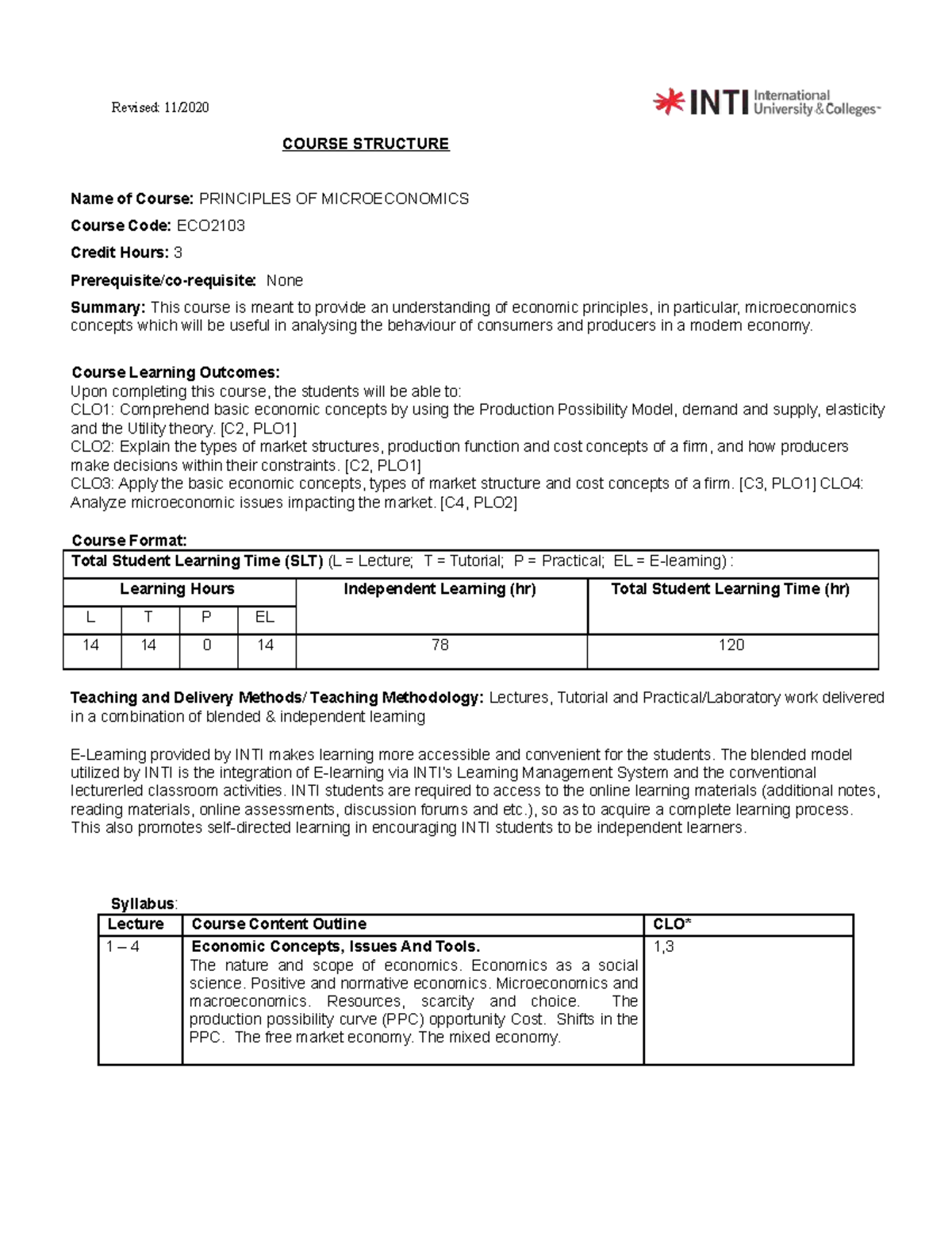 ECO2103 Principles OF Microeconomics aug2021 - Revised: 11/ COURSE ...