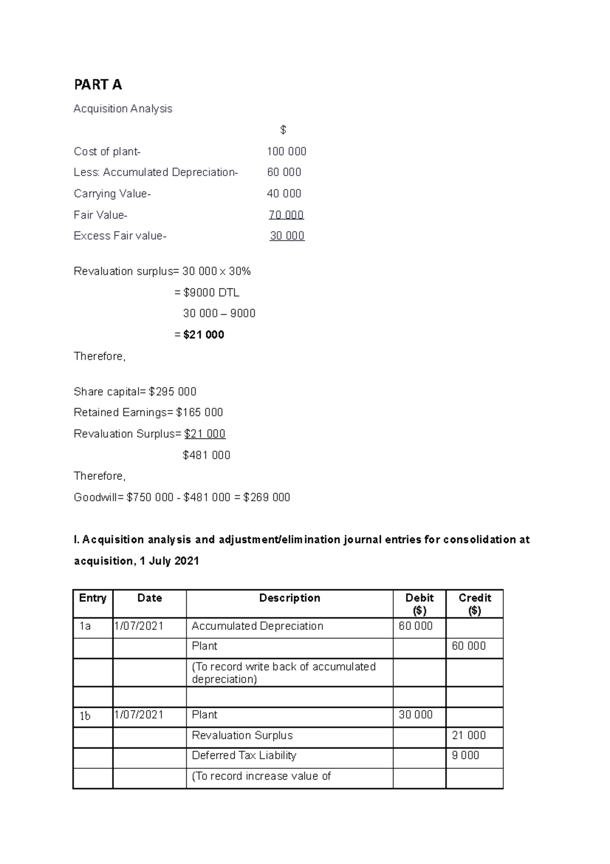 PART A cas - workload to study and keep notes of for furture studies ...
