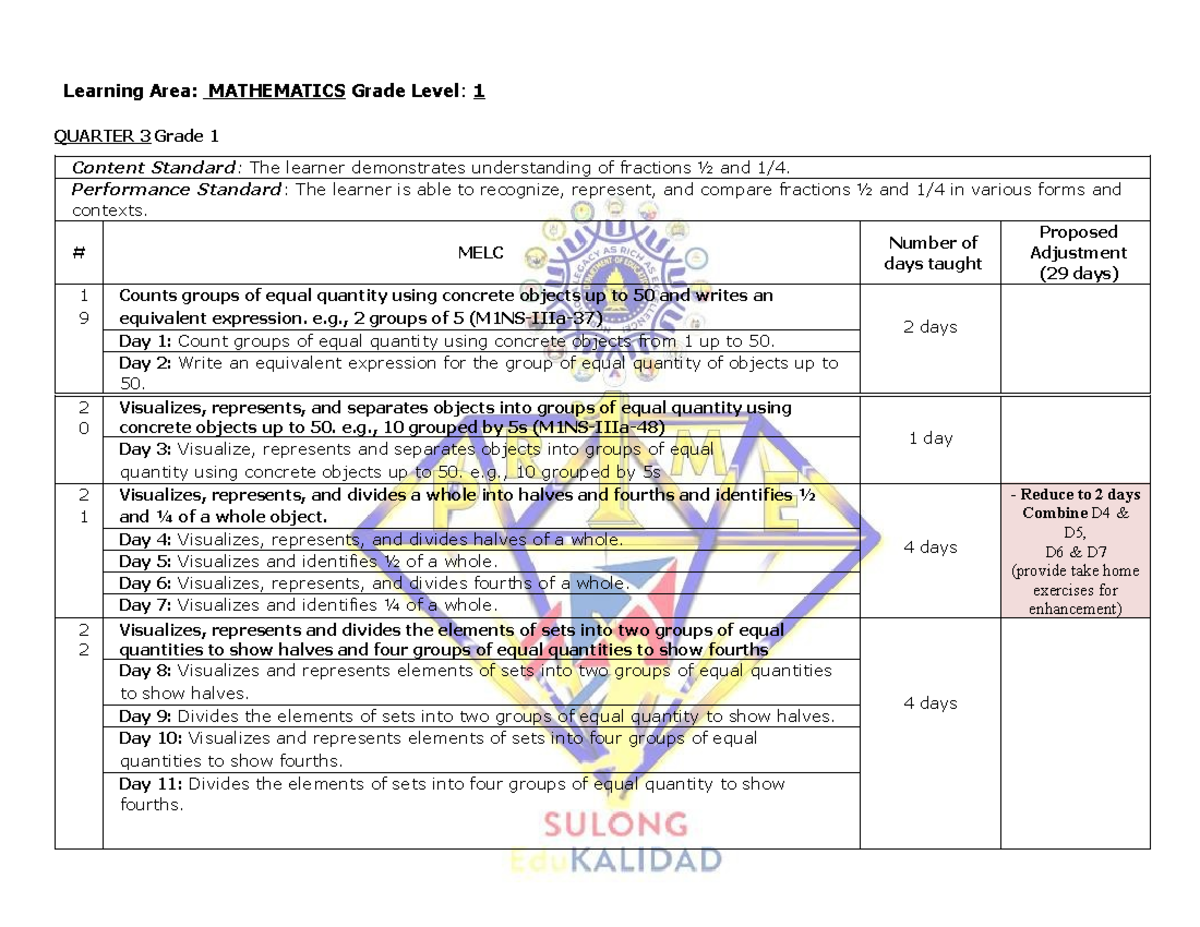 Math- Melcs-DBOW-2023-2024-Shortened-Q3-Q4 - Learning Area: MATHEMATICS Grade Level: 1 QUARTER 3 ...