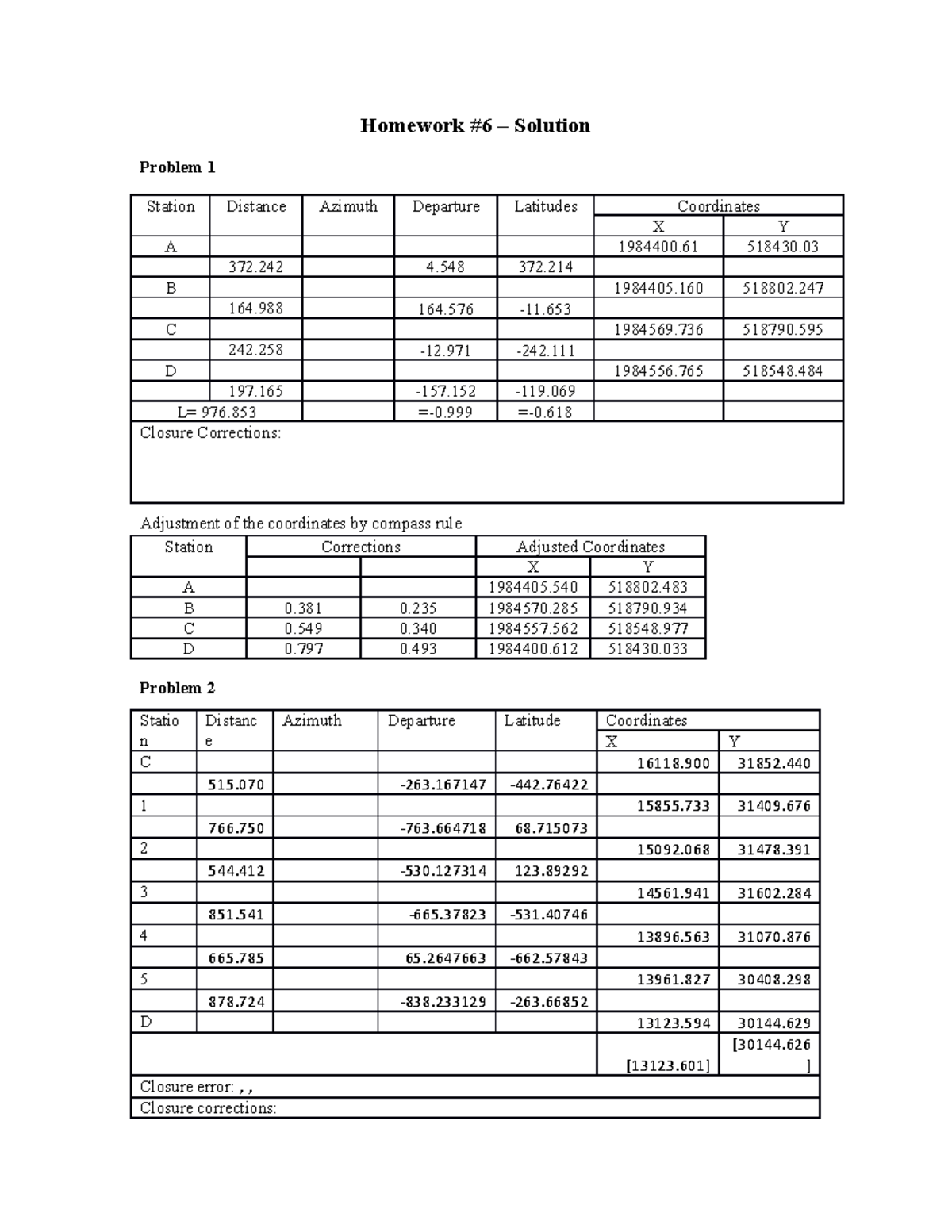 HW6-Soln - CIVENG 2A03 Homework - Homework #6 – Solution Problem 1 ...