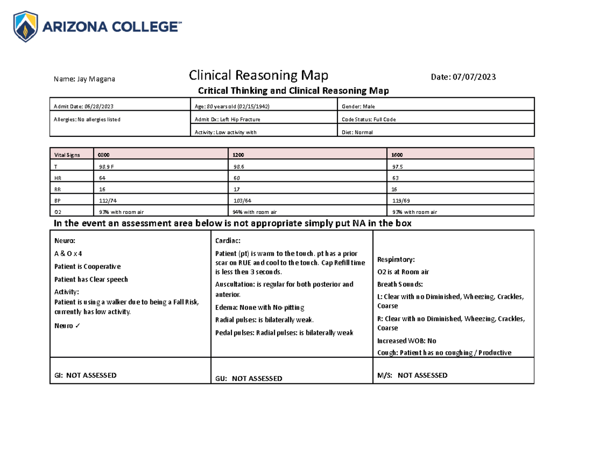 Critical Thinking Map 1 - Critical Thinking and Clinical Reasoning Map ...
