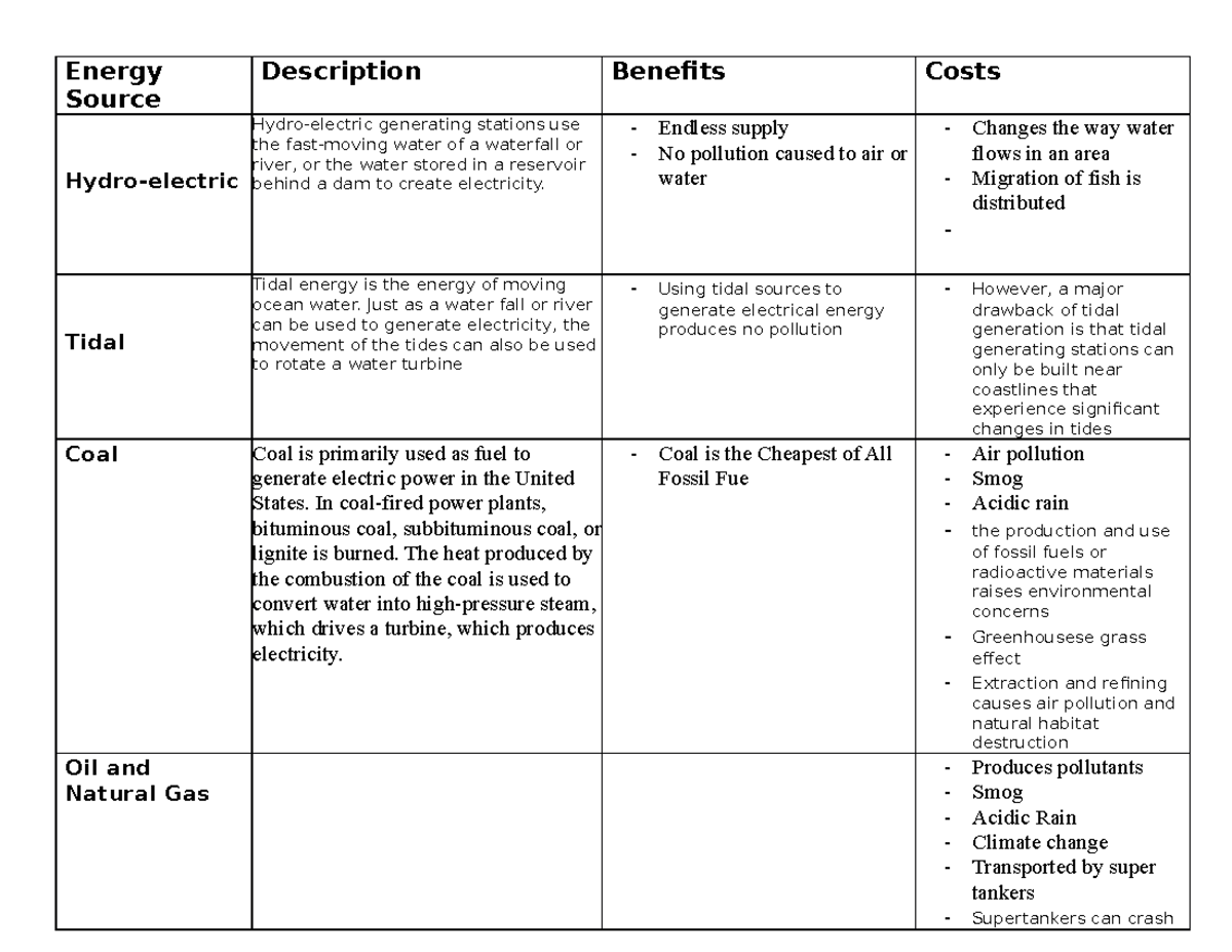 Lesson 09 - Energy Sources - chart to complete-converted - Energy ...