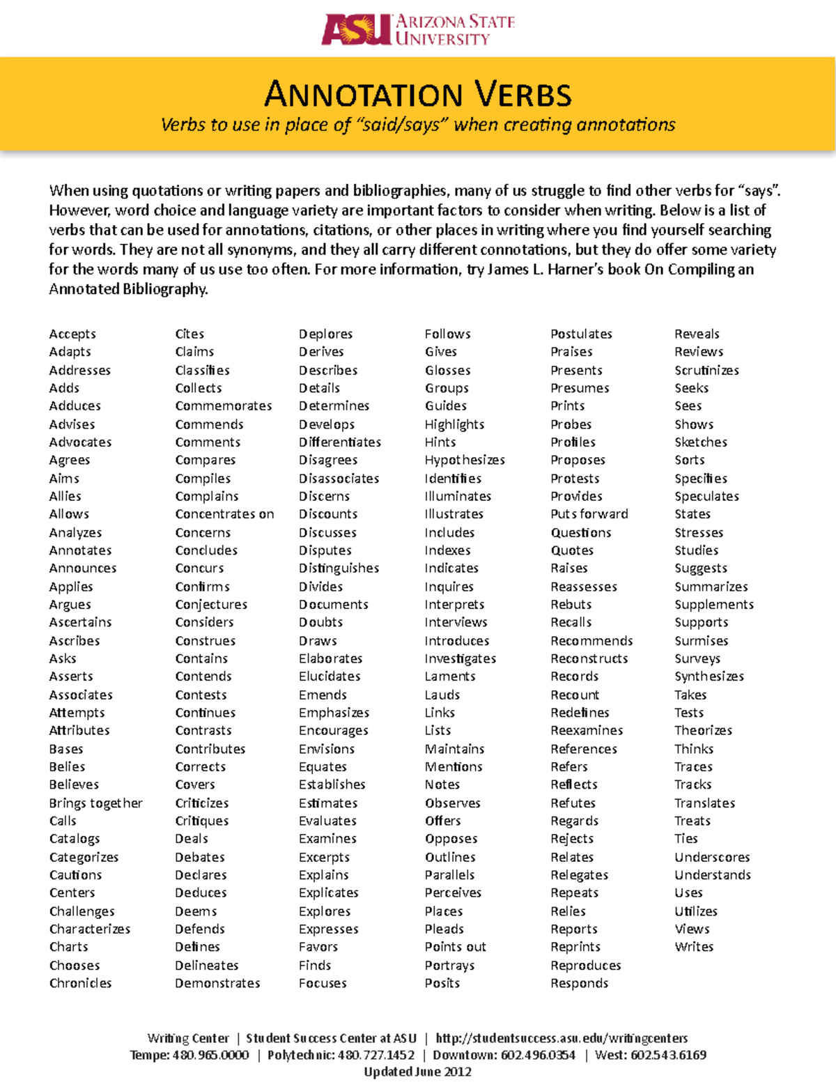 Annotation Verbs - notes - Writing Center | Student Success Center at ...