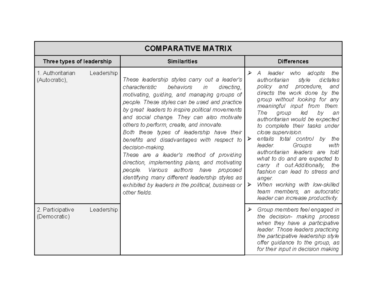 Comparative Matrix - unit course - COMPARATIVE MATRIX Three types of ...