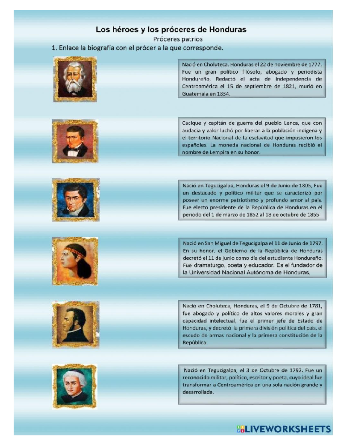 Proceres nuevos - Los héroes y los próceres de Honduras Próceres ...