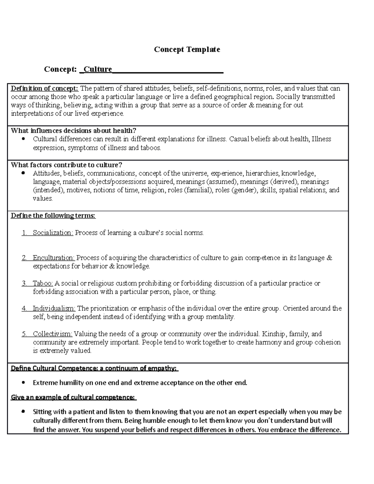 Cultural Template - Concept Template Concept: Culture ...