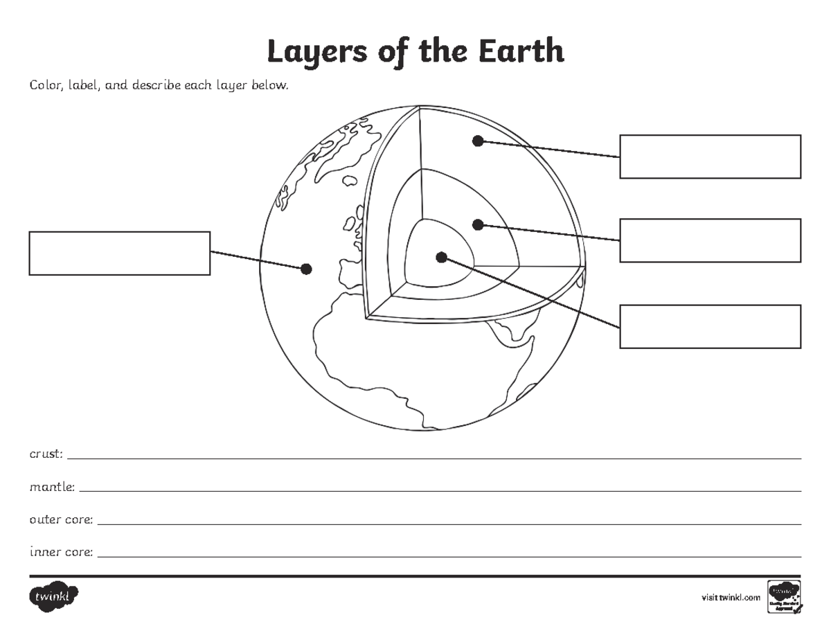 Black and White Layers of the Earth Activity Sheet - Layers of the ...