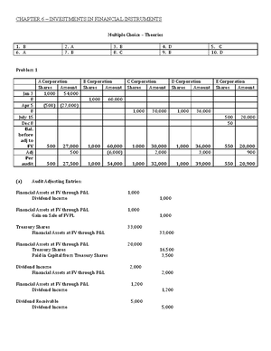 Chapter 7 Non Current Operating Assets - MULTIPLE CHOICE - THEORIES 1 ...