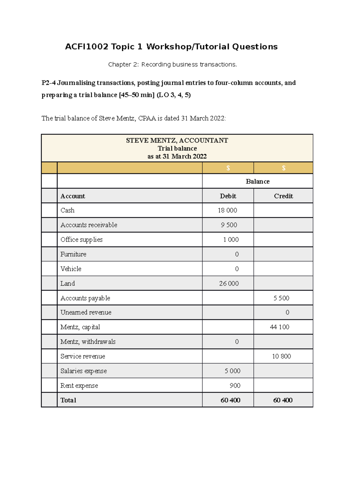 Week 1 student handout-2 - ACFI1002 Topic 1 Workshop/Tutorial Questions ...