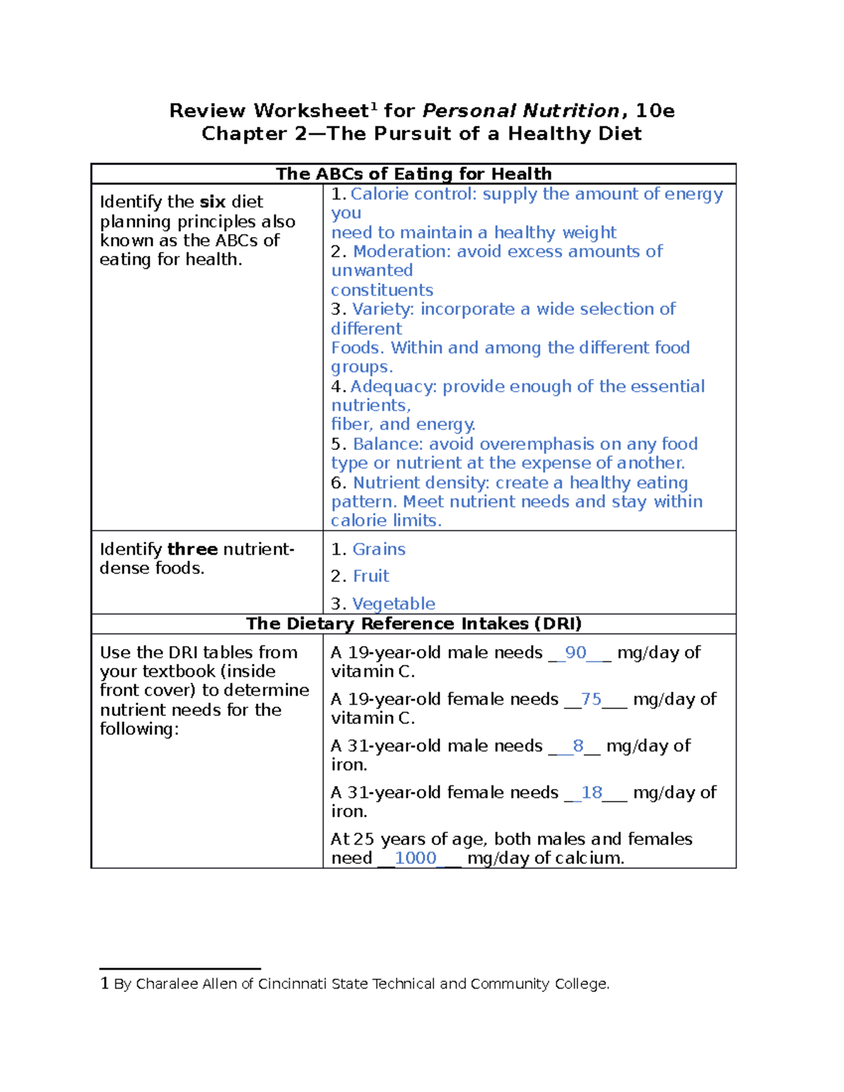Chapter 2 Homework copy - Review Worksheet 1 for Personal Nutrition ...