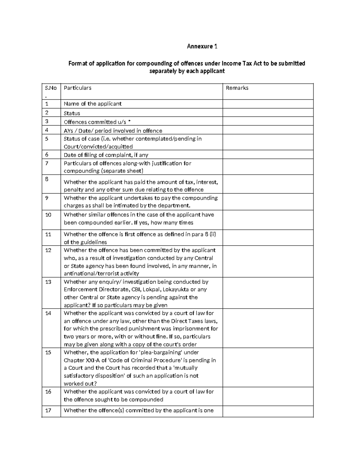 Application for compounding of offences - Particulars Remarks 1 Name of ...