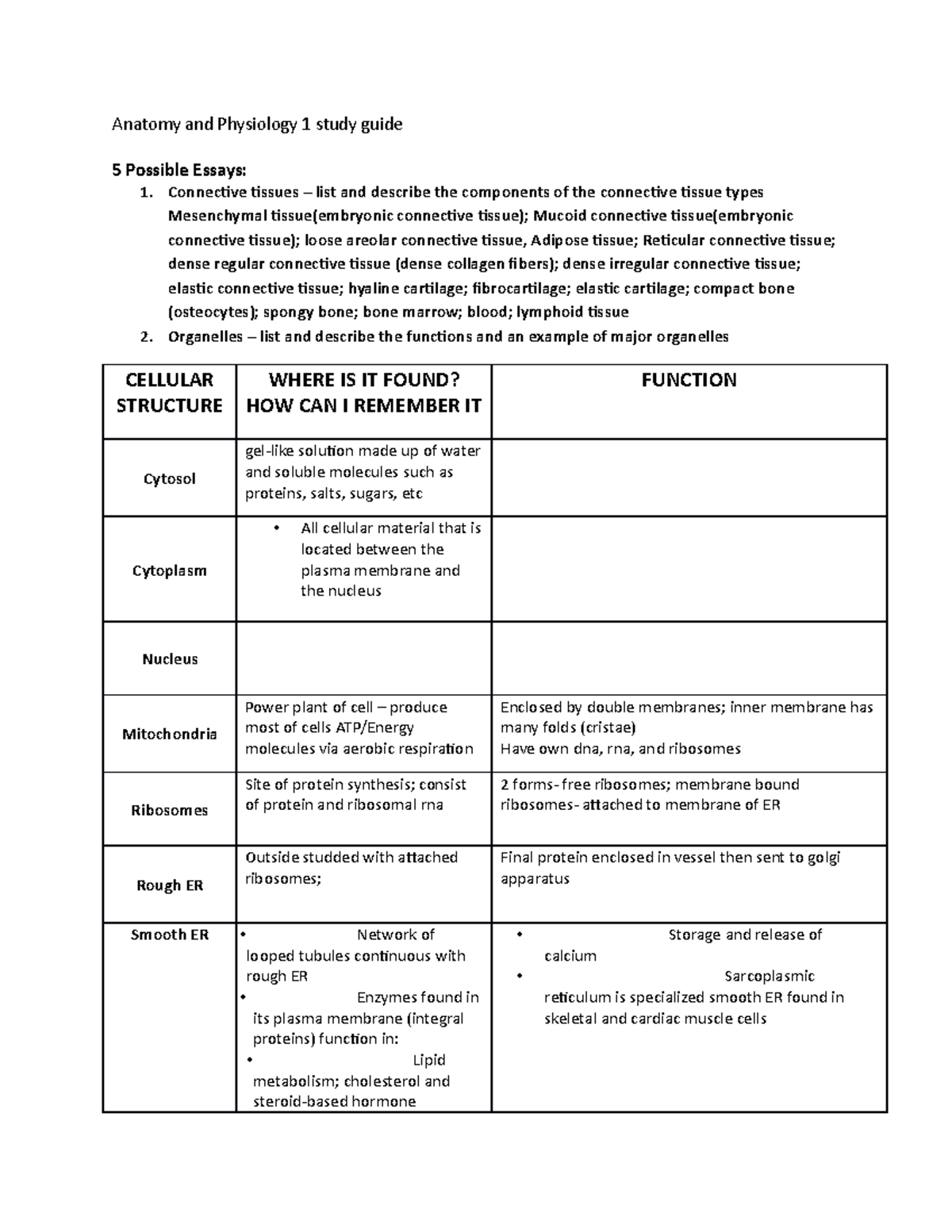 BIO231 Anatomy and Physiology Exam 1 Study Guide - Anatomy and ...