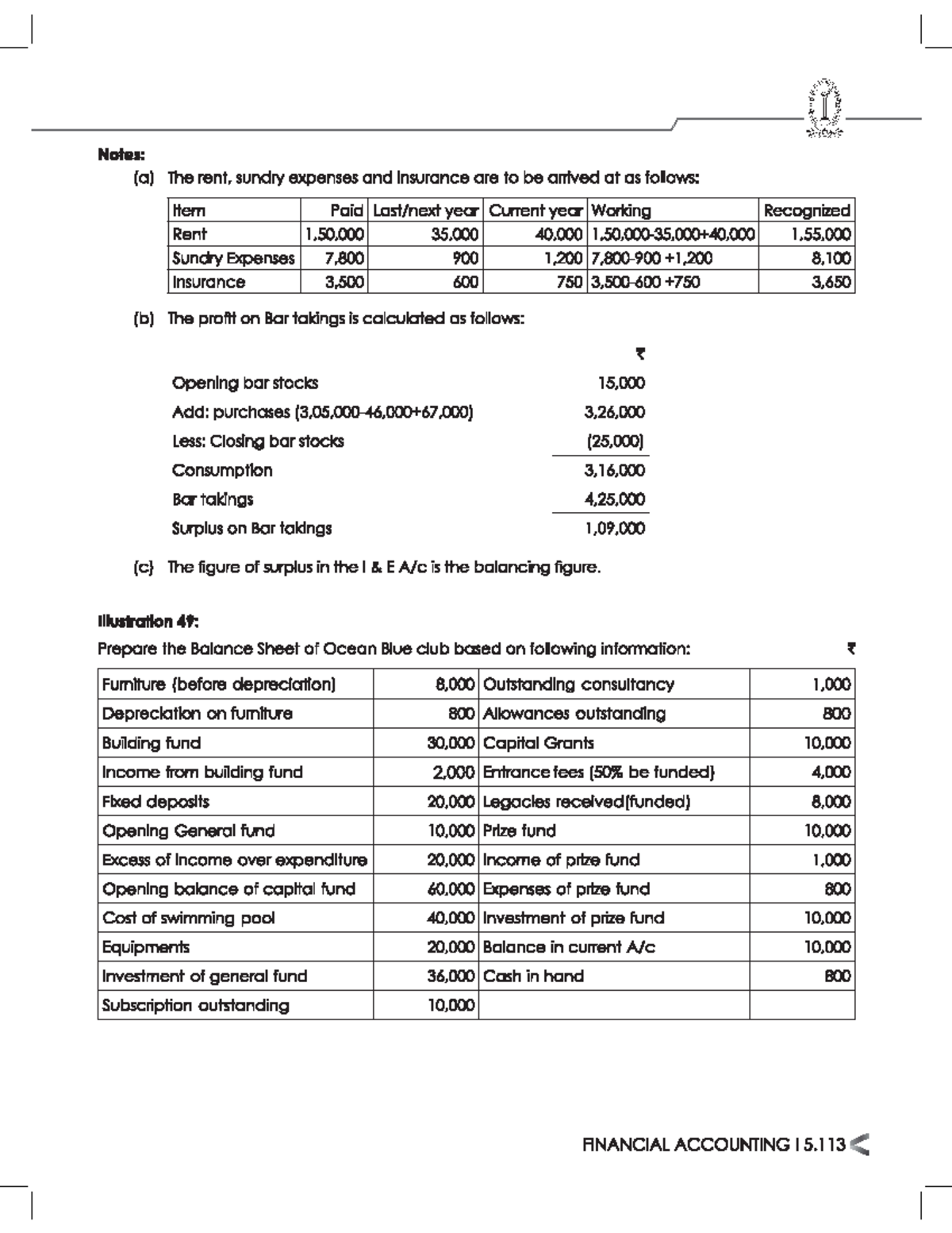Financial Accounting 36 - Certified Management Accountant - Studocu