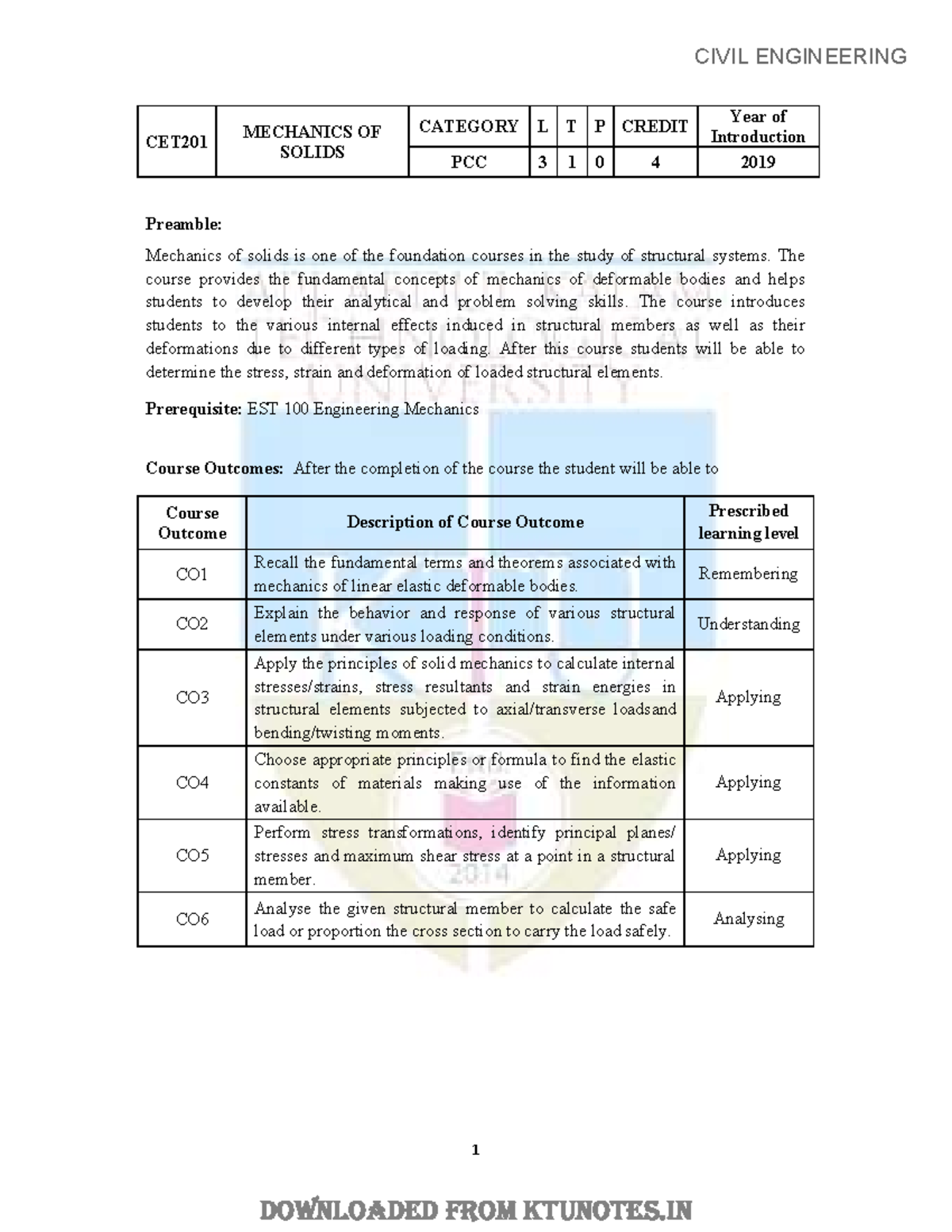 Mechanics OF Solids - Syllabus - 1 CET MECHANICS OF SOLIDS CATEGORY L T ...