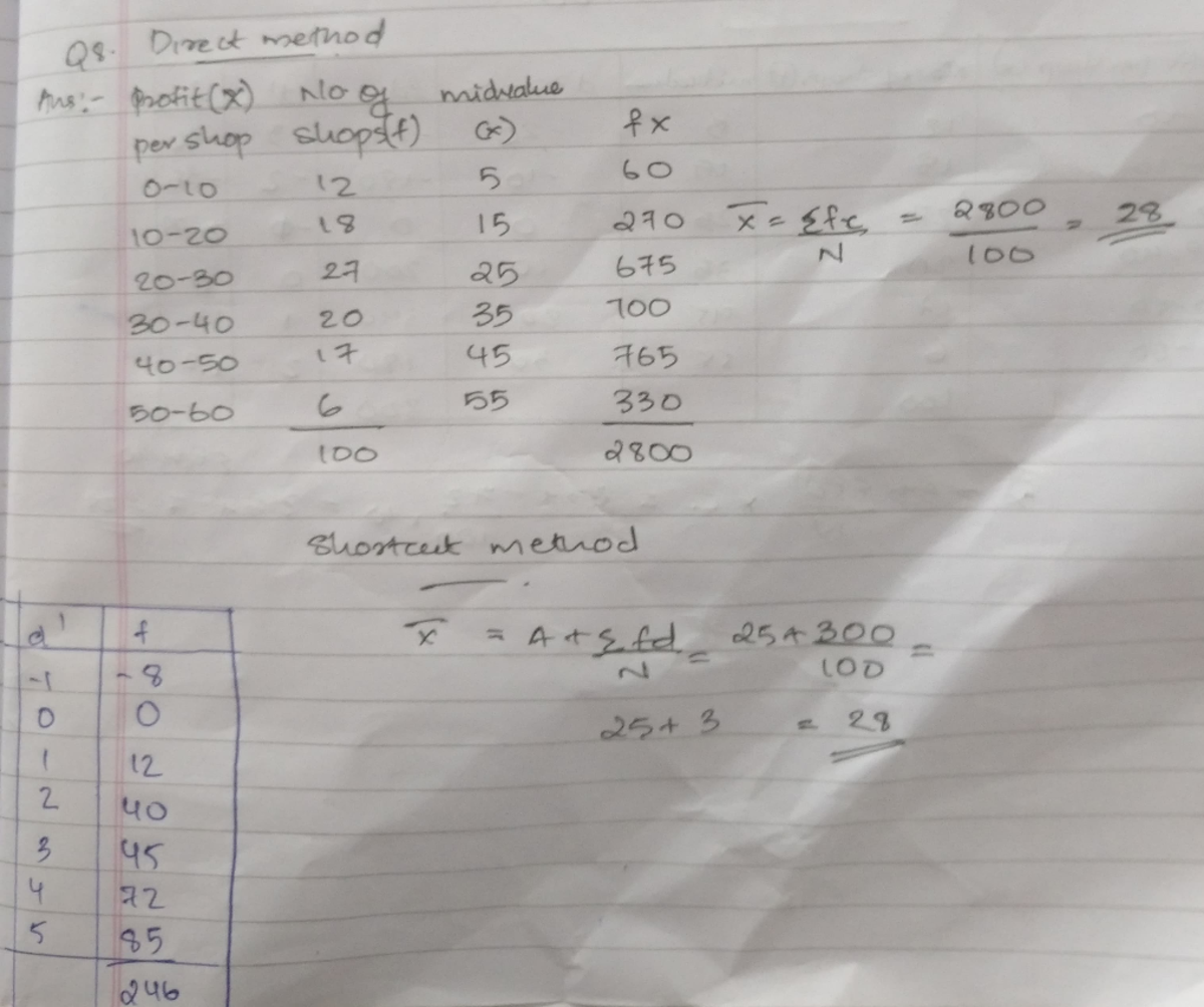 Adobe Scan Aug 02, 2021 - Djddjdj - Qs Dire t oefhod has-pcfit(x lo e ...