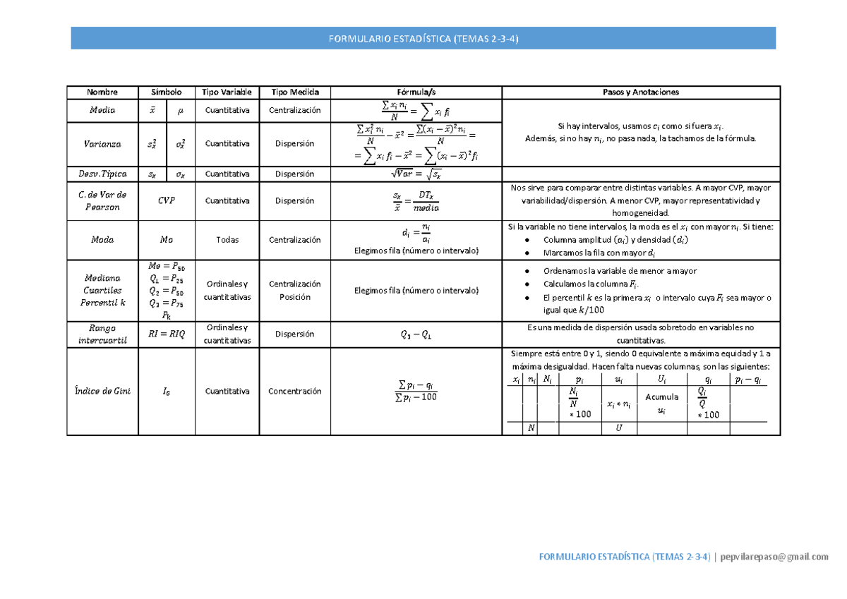 Formulario Estadistica (Castellano) - Warning: TT: undefined function: 32 Warning: TT: undefined ...