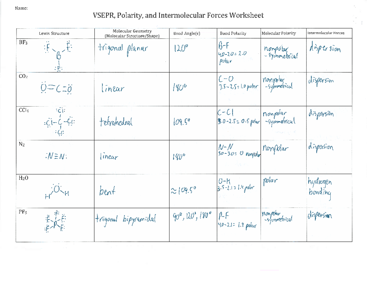 8 Vsepr Key-2 - Chem 120 - Studocu
