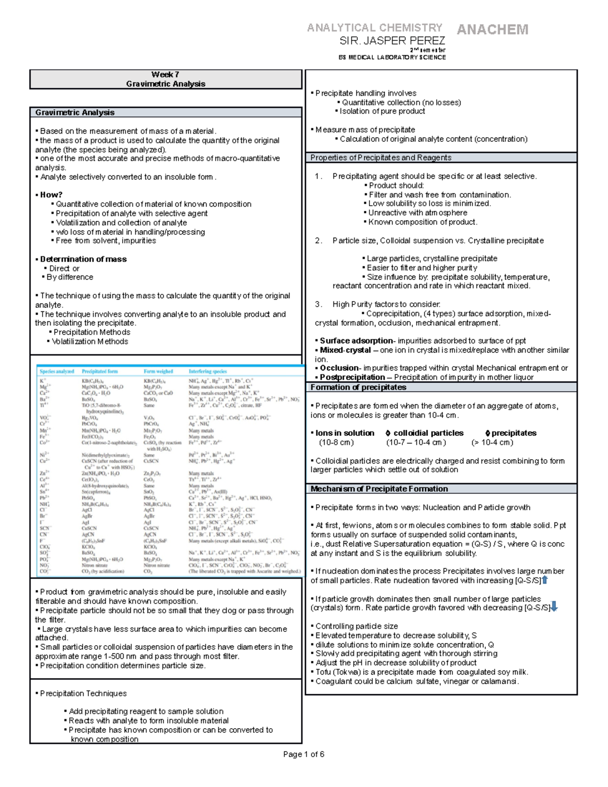 Anachem 7,8 - notes for medical laboratory students 2021-2022 ...