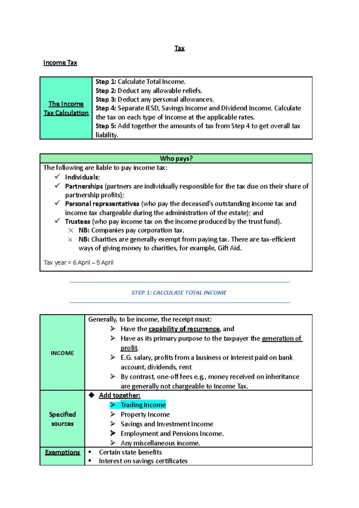 Income Tax - Tax Income Tax The Income Tax Calculation Step 1 ...