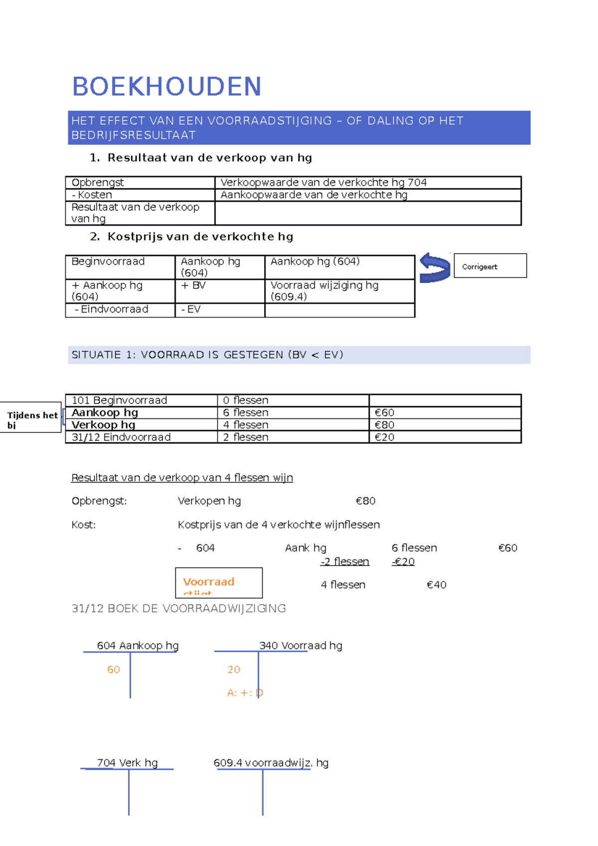 Boekhouden - samenvatting 2de semester - BOEKHOUDEN HET EFFECT VAN EEN ...
