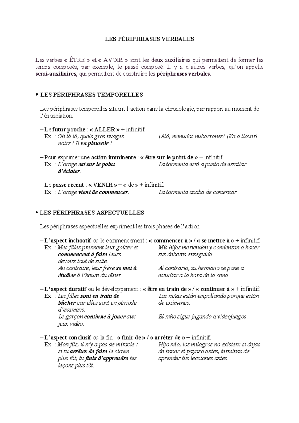 Les Periphrases Verbales - LES PÉRIPHRASES VERBALES Les verbes « ÊTRE ...