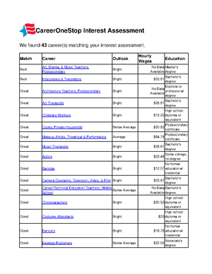 Quill Issue Five 22-23 - math - Quill e Robbinsdale Cooper High School ...