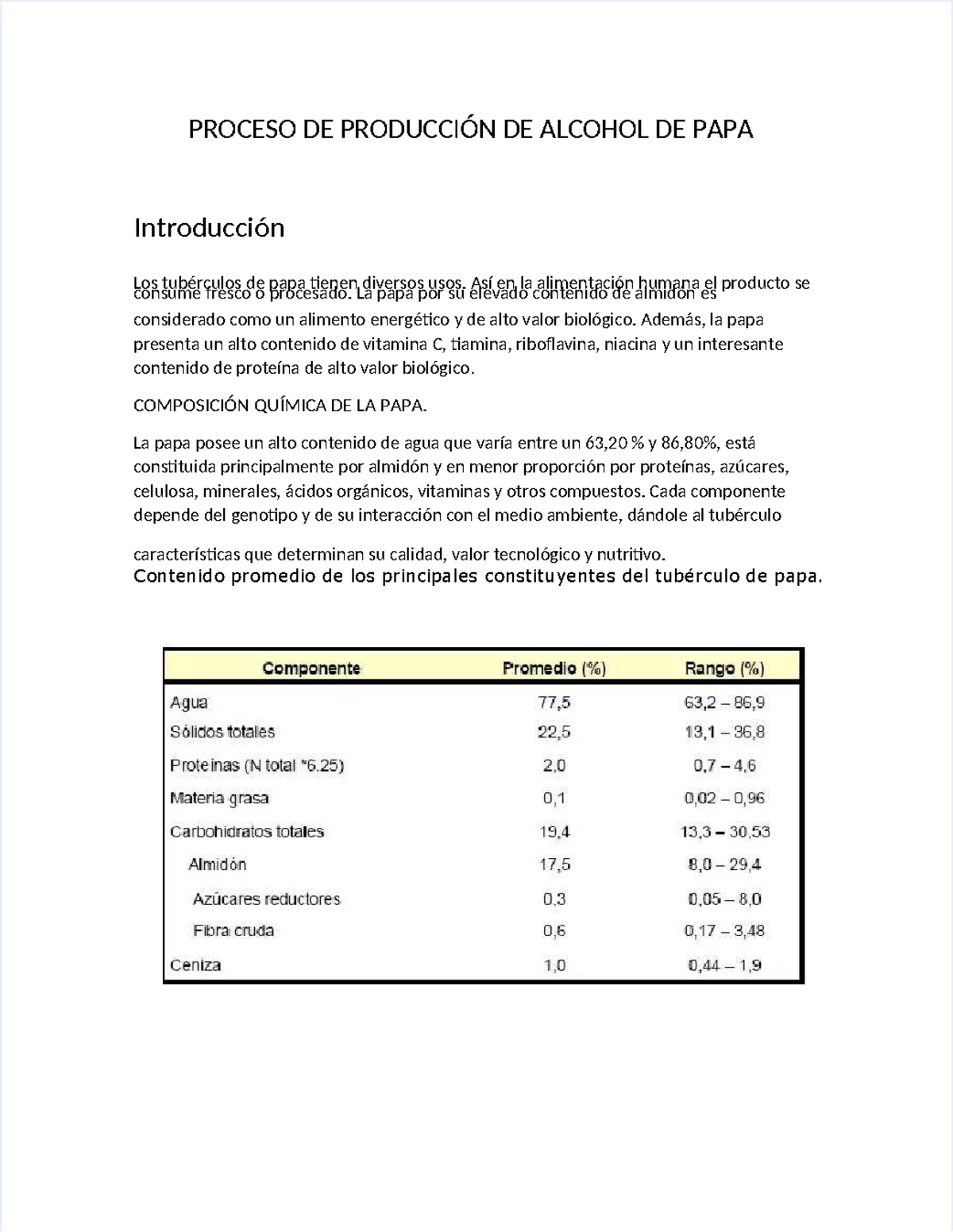 Alcohol de papa - PROCESO DE PRODUCCIÓN DE ALCOHOL DE PAPA Introducción ...