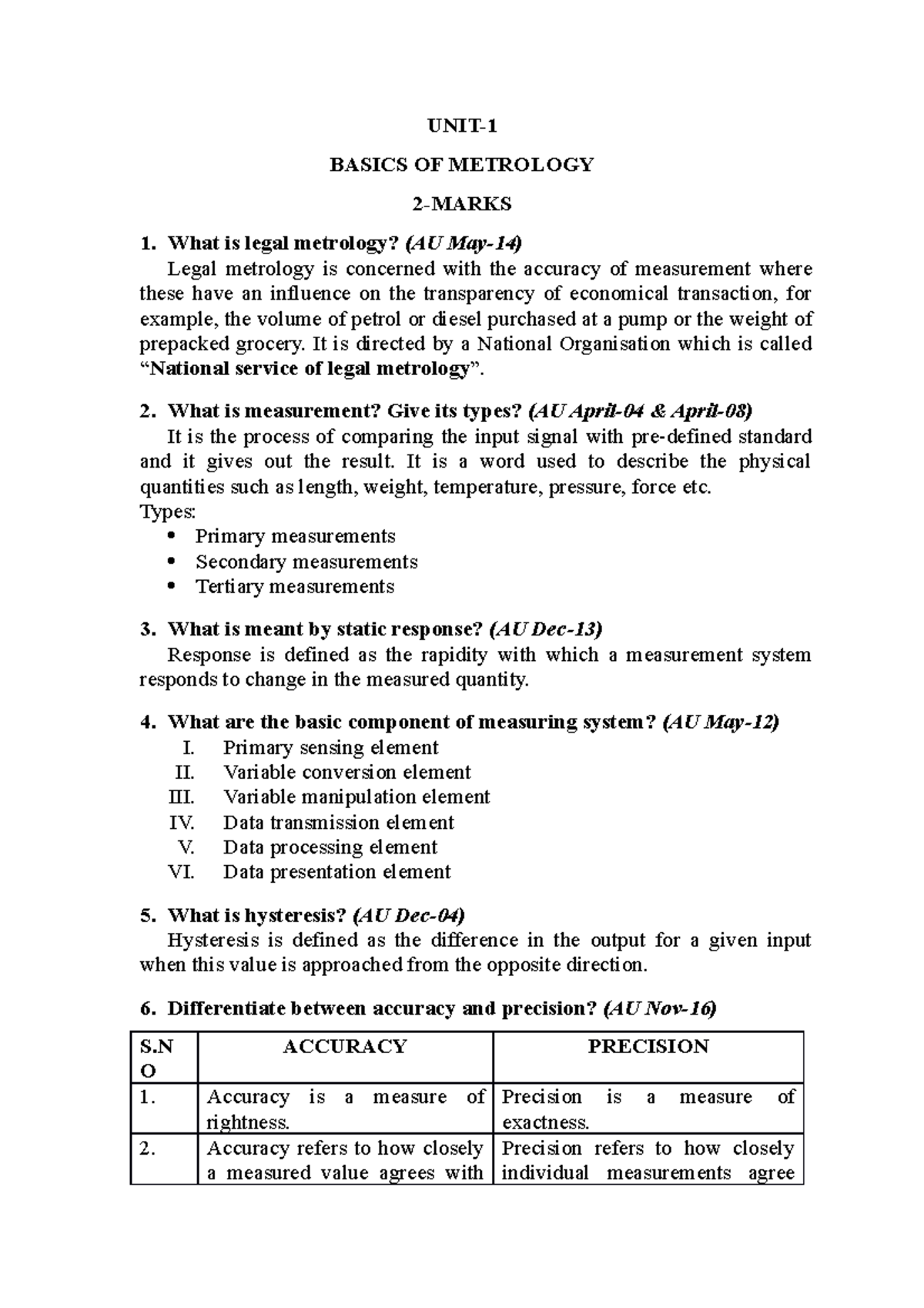 Unit 1 2mark - 1st Unit 2 Mark Question & Answers - UNIT- BASICS OF ...