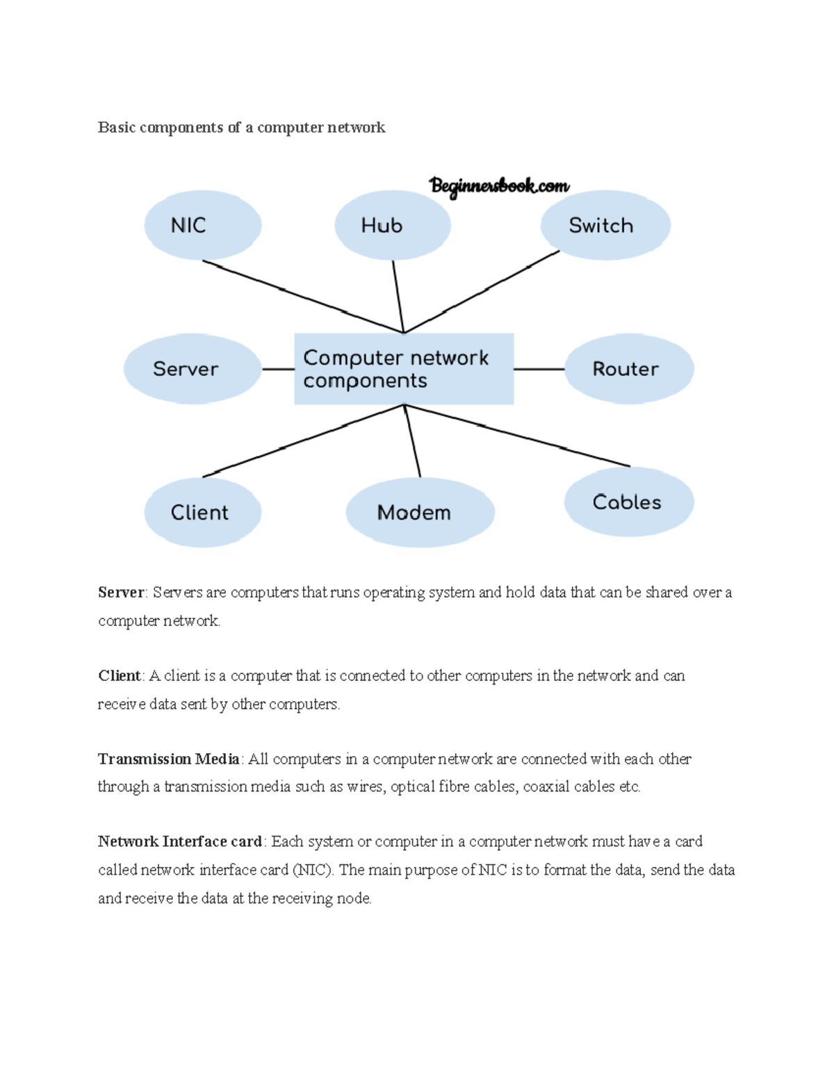 Basic components of a computer network - Client : A client is a ...