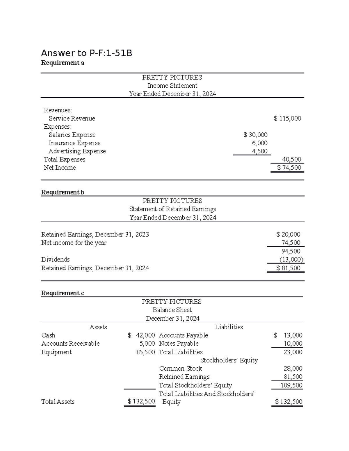 Chapter 1 Homework Answers P1-51B - Answer to P-F:1-51B Requirement a ...