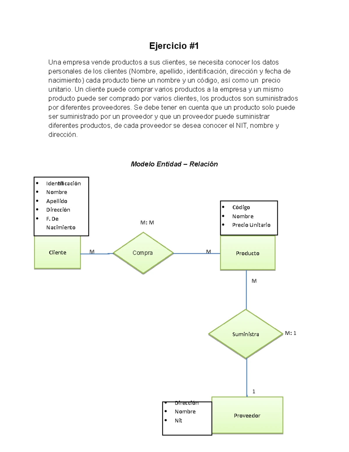 Ejercicio Modelo ER - sql - A partir del siguiente enunciado se desea ...
