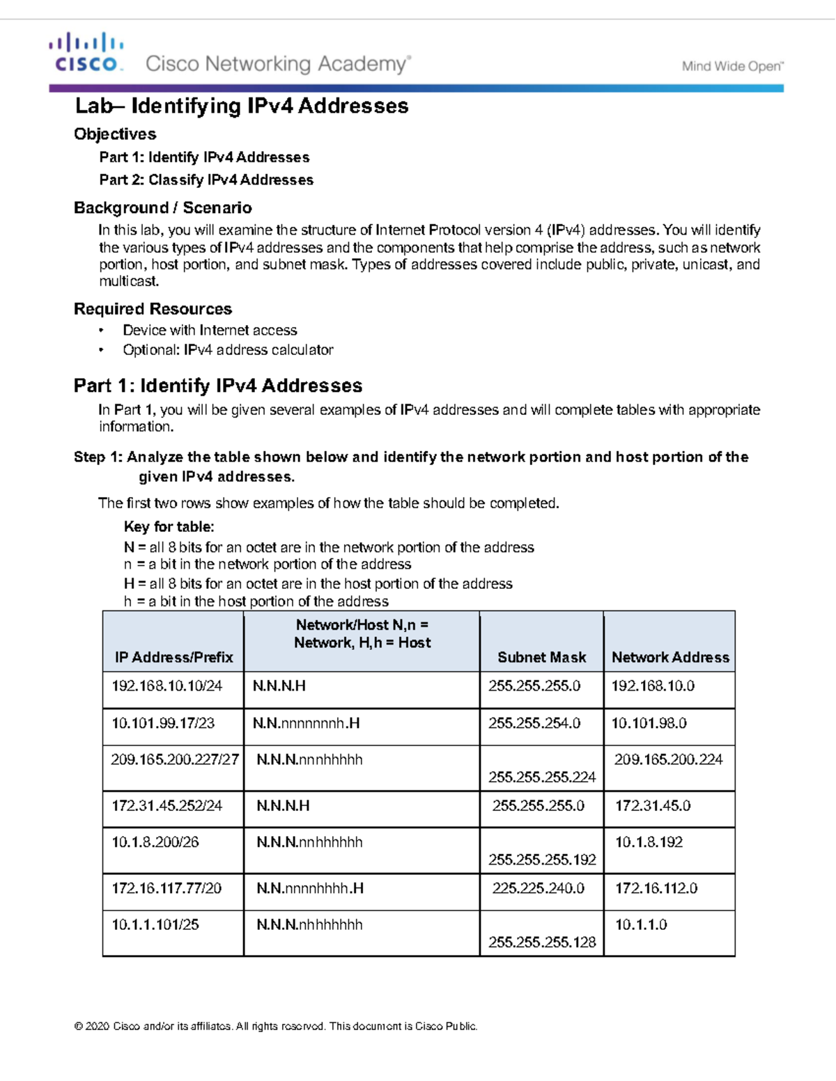 Lab 1.2 Converting IPv4 Addresses - Lab– Identifying IPv4 Addresses ...
