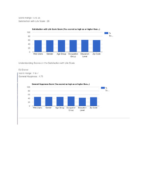 Reflectionsow - Throughout this class and semester, I have learned so ...