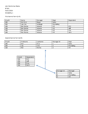 Performance Task Network Technology - PERFORMANCE TASK Network Design Proposal Armin Mendonez ...