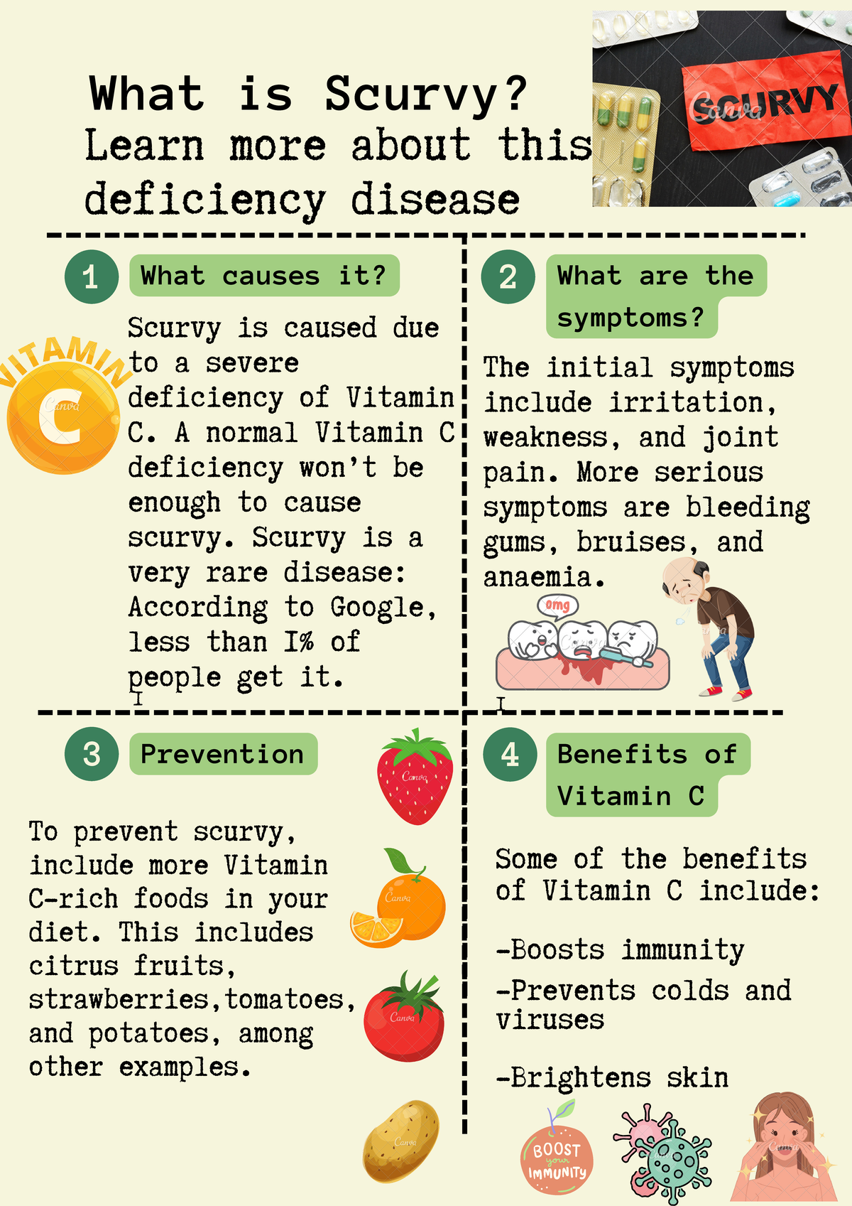 What Is Scurvy - 1 2 3 1 1 What is Scurvy? Learn more about this ...