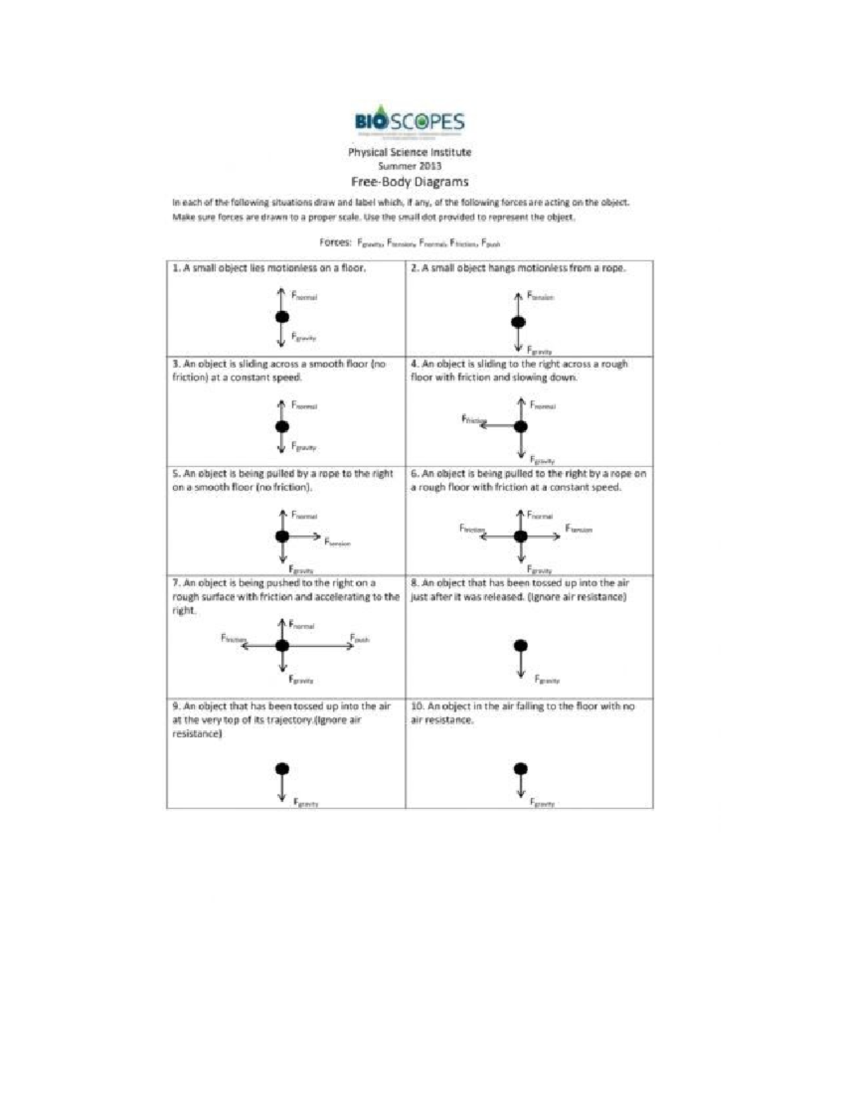 FBD - Free body diagrams exercises - A book is at rest on a tabletop ...