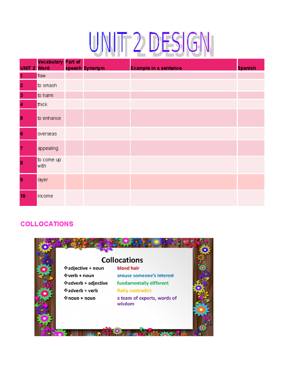 Booklet ING115 Spring 2022 Student partial 2 - UNIT 2 Vocabulary Word ...