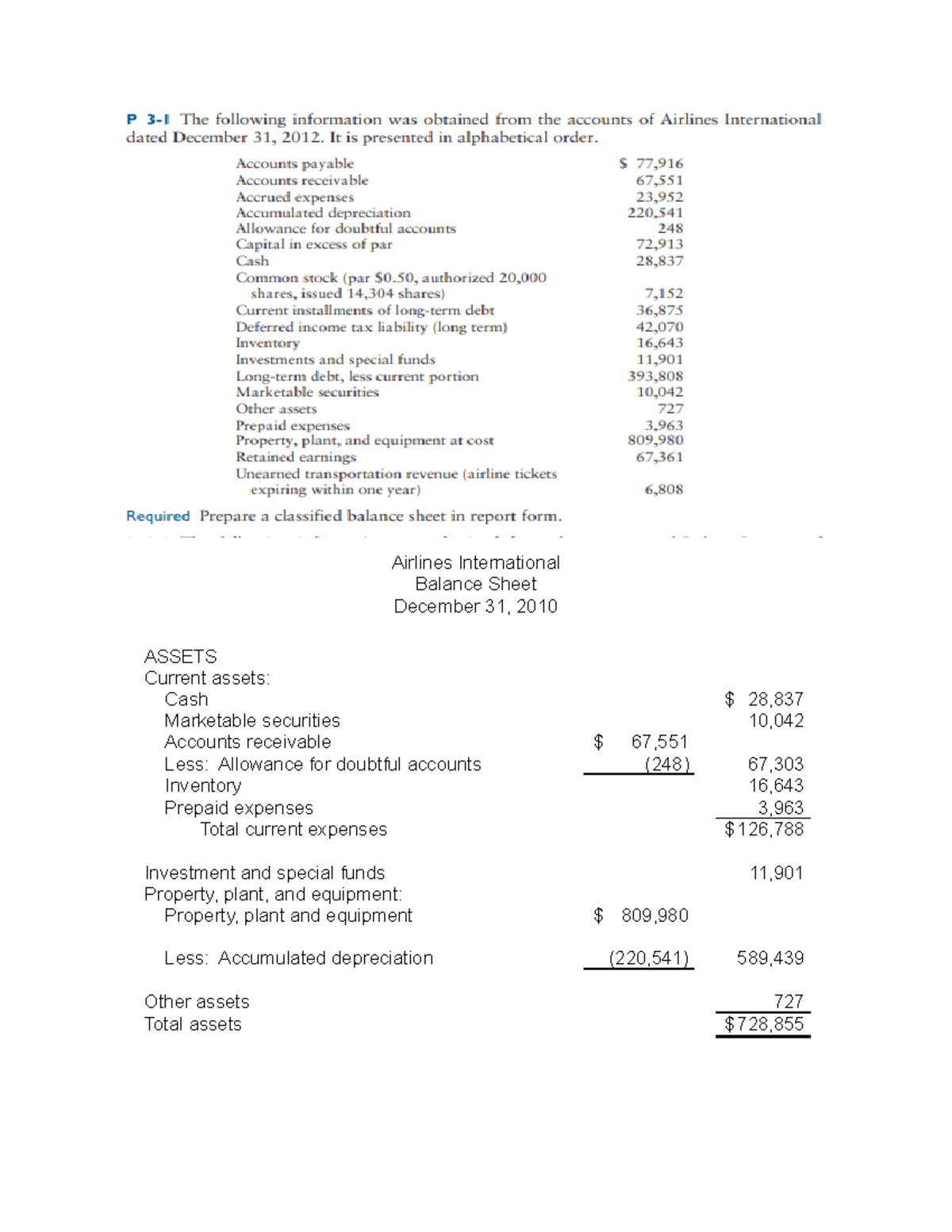 Lecture 3 - Interesting - Airlines International Balance Sheet December ...
