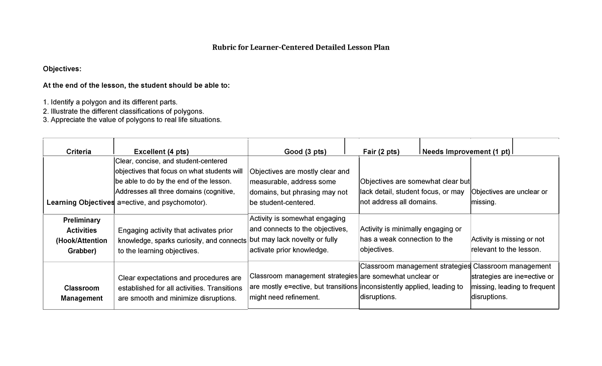 Rubric for Learner Centered DLP - Rubric for Learner-Centered Detailed ...