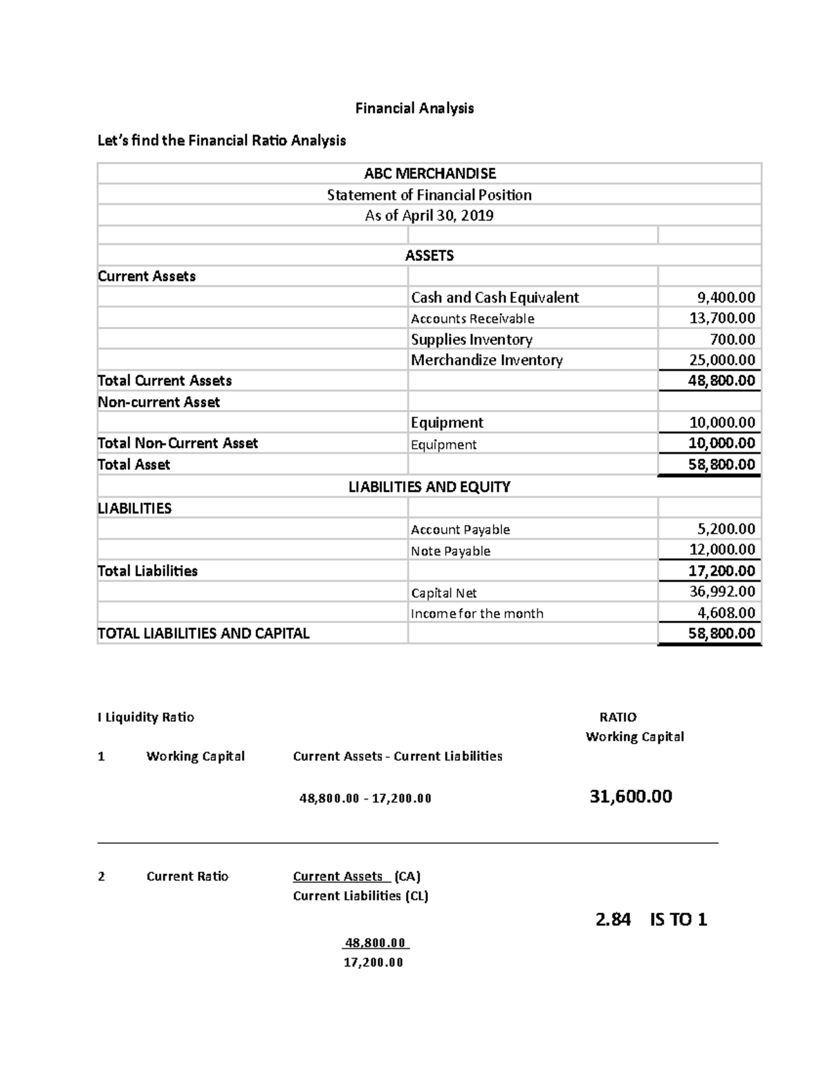 Financial Ratio Analysis Assignment - Financial Analysis Let’s find the ...