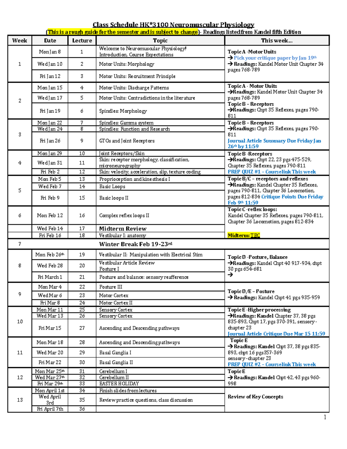 Lecture Schedule Final W24 updated Final - 1 Class Schedule HK*3100 ...