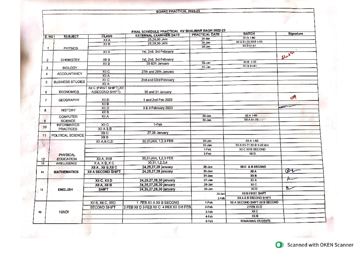 CBSE Practical DATE Sheet 2022-23 - Environmental studies - Studocu
